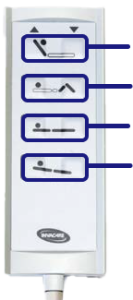 Our Electric Beds - Home Care Hire